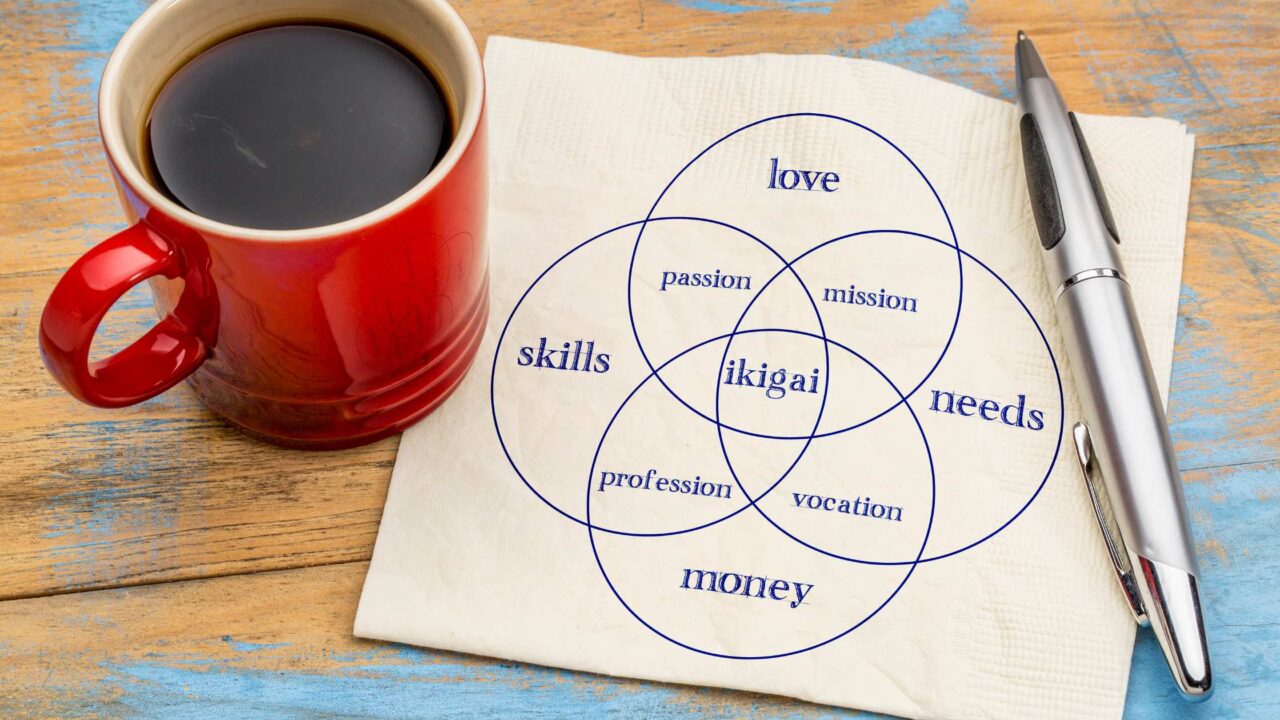 Embracing Ikigai: Unveiling Your Life’s Purpose and the Key to Life ...